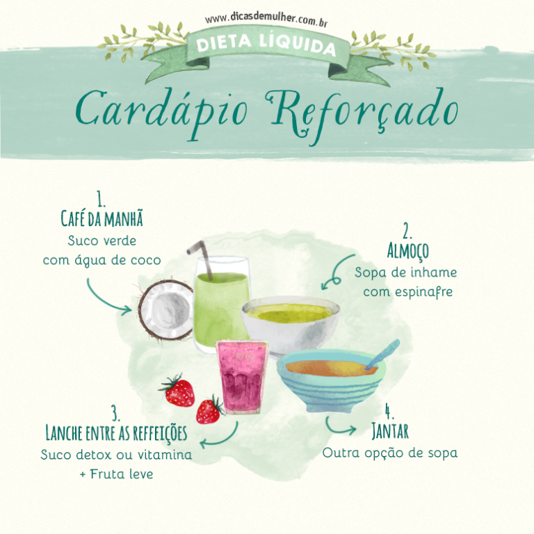 Dieta líquida: 3 cardápios para emagrecer ou desintoxicar já