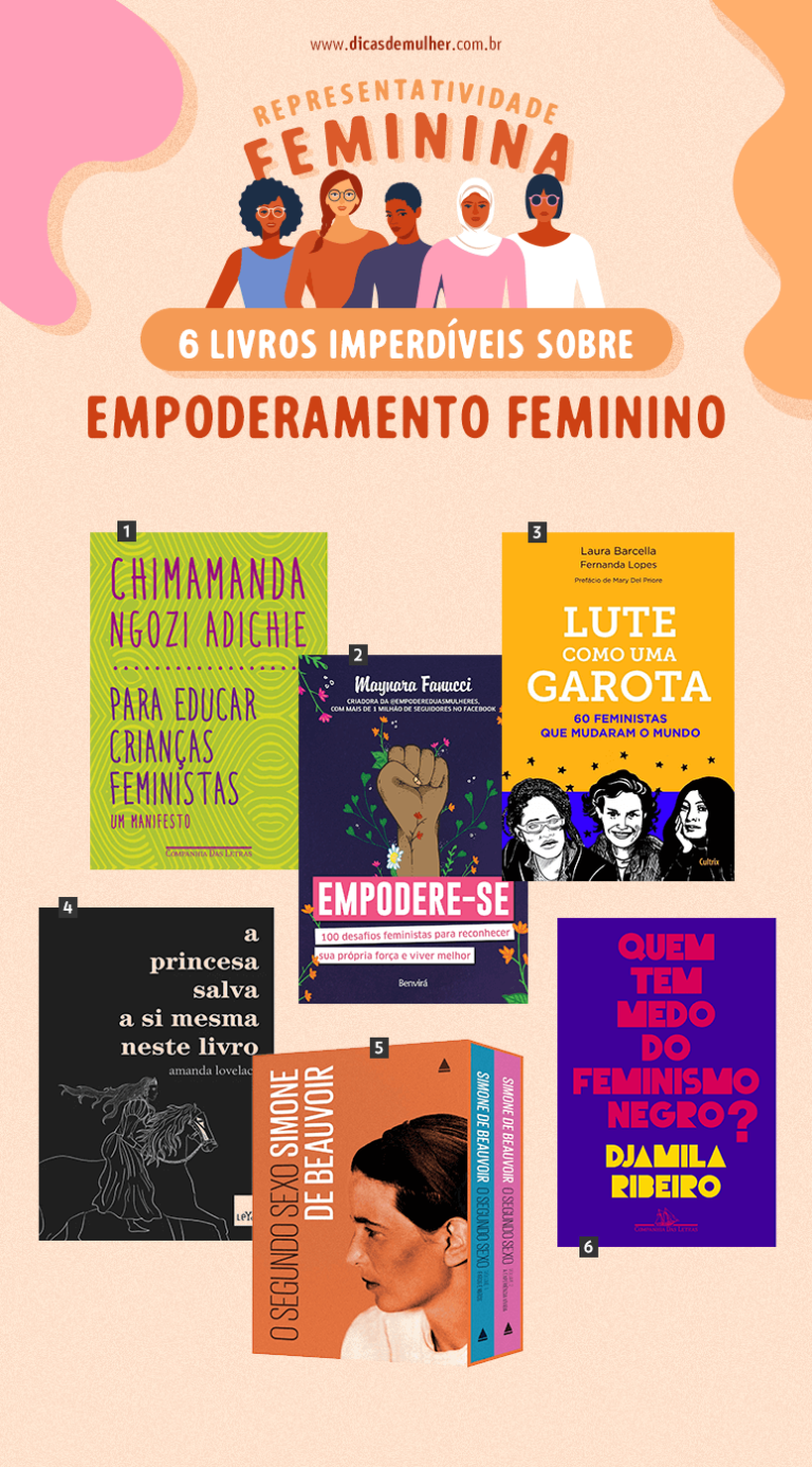 Empoderamento feminino: o que é, princípios básicos, livros e mais