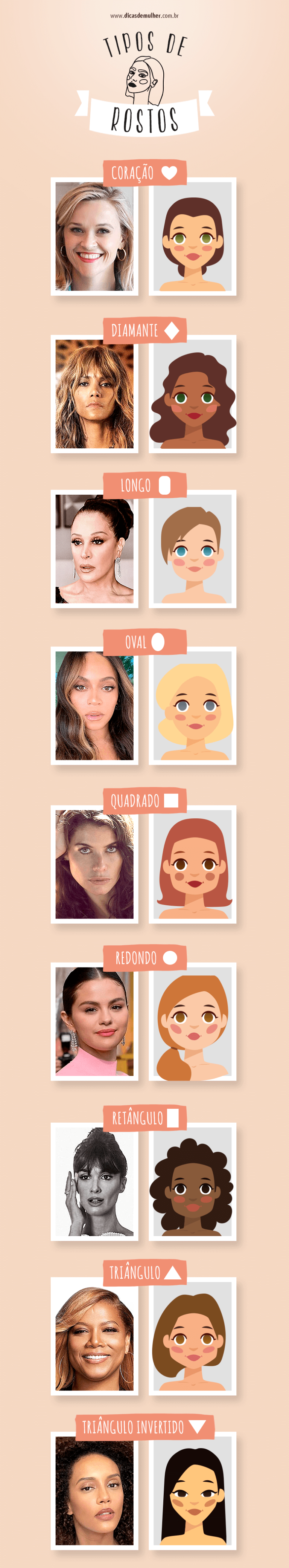 Conheça os tipos de rosto e exemplos dos 9 formatos existentes