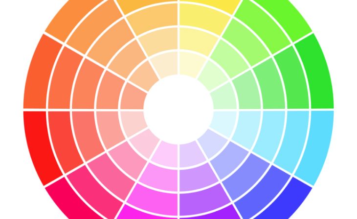 Corretivo colorido: como usar cada cor e os melhores para comprar