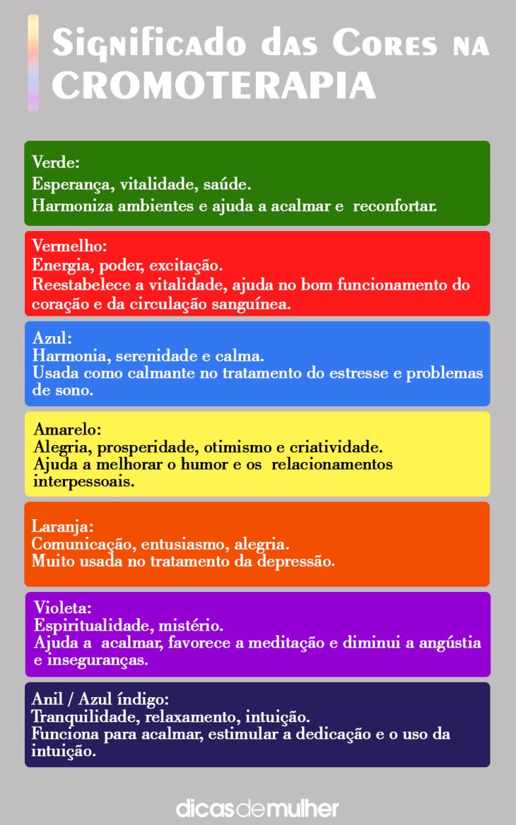 Cromoterapia: o que é, como é feita e o que significam as cores na técnica